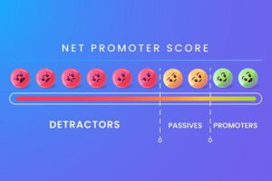 Calcul NPS : guide et calculateur pour mesurer votre Net Promoter Score – Drag'n Survey